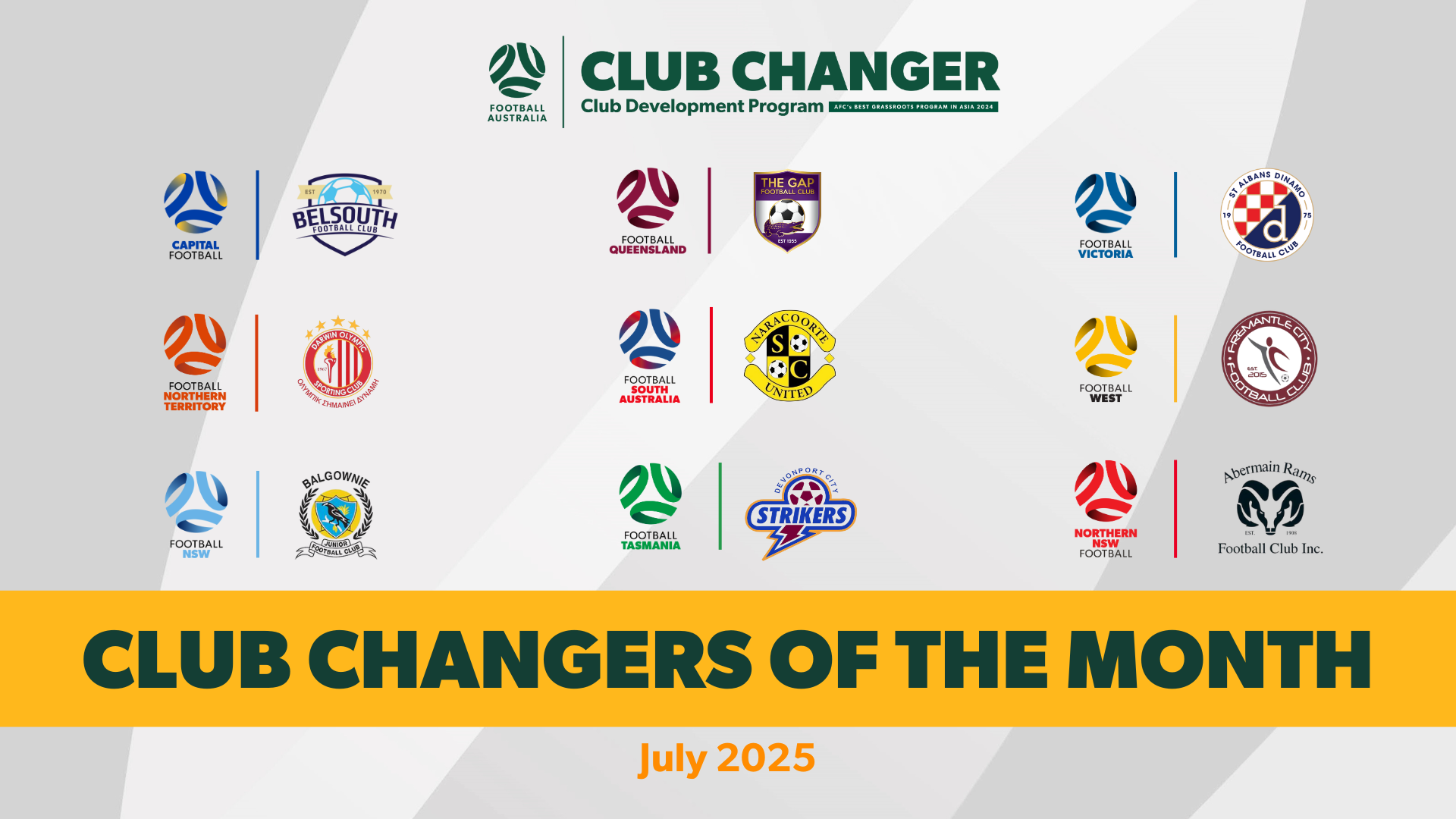 Building Better Clubs: Club Changers of the Month – July 2025 | My Football